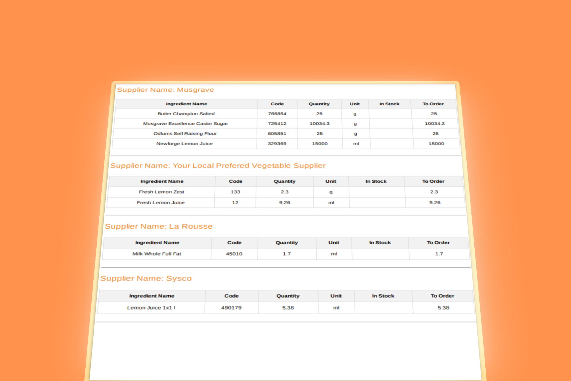 Prepsheets | Streamline Recipe Management & Boost Kitchen Efficiency